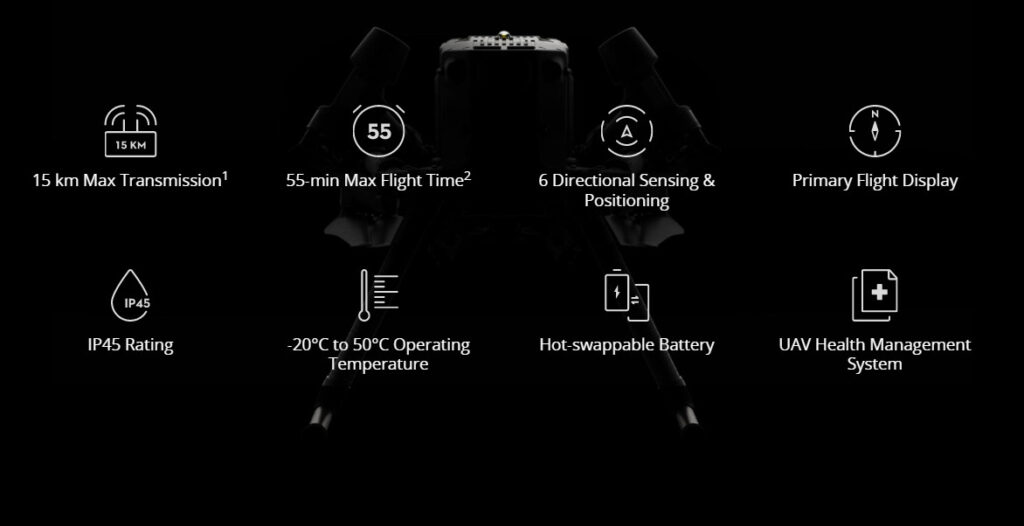 DJI Matrice 300 RTK: Commercial Drone System and industrial drone price USD $13,700 - igidrone